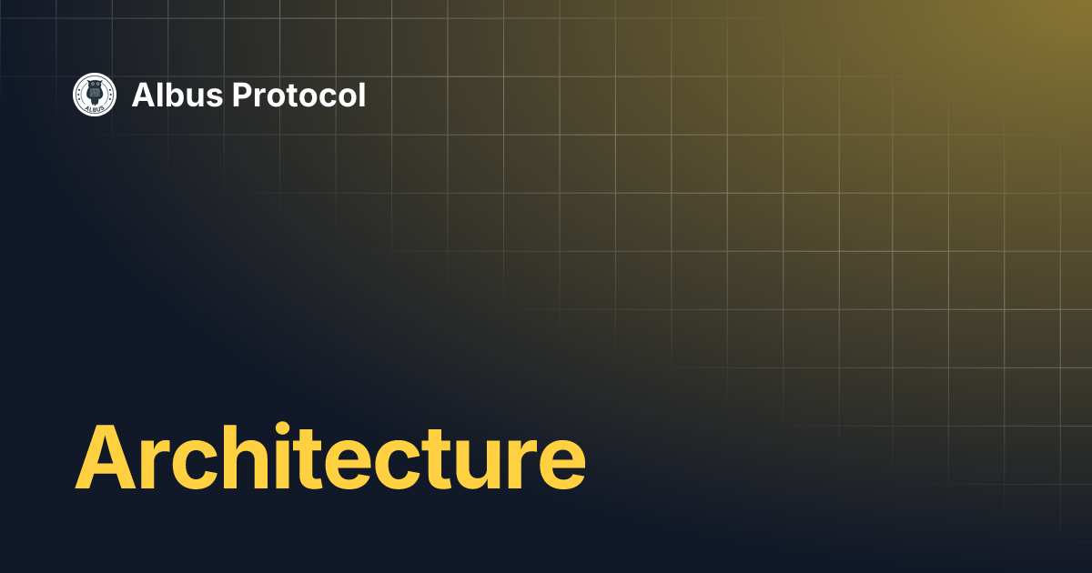 Architecture | Albus Protocol